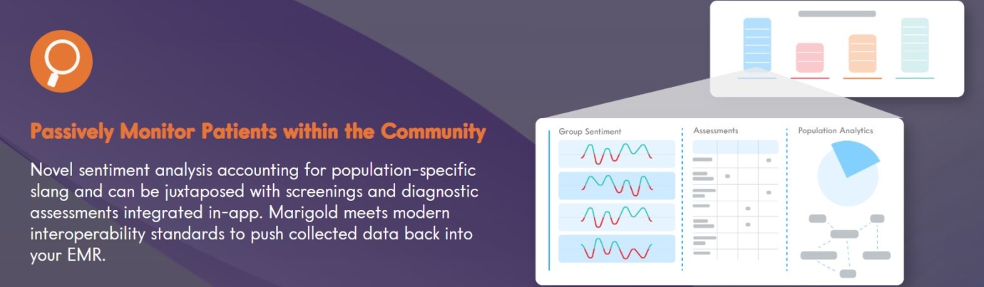 AI in Mental Health and Well-being – Current Applications and Trends ...
