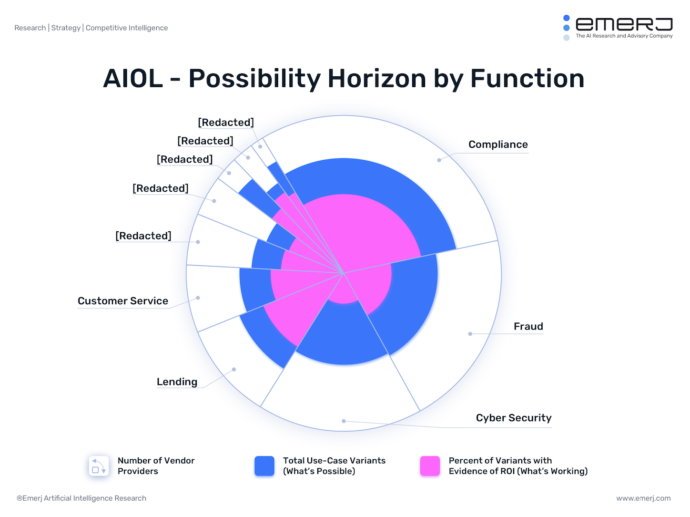 AI and IT Consultants: 2 Ways to Win Deals and Trust in the Coming Age ...