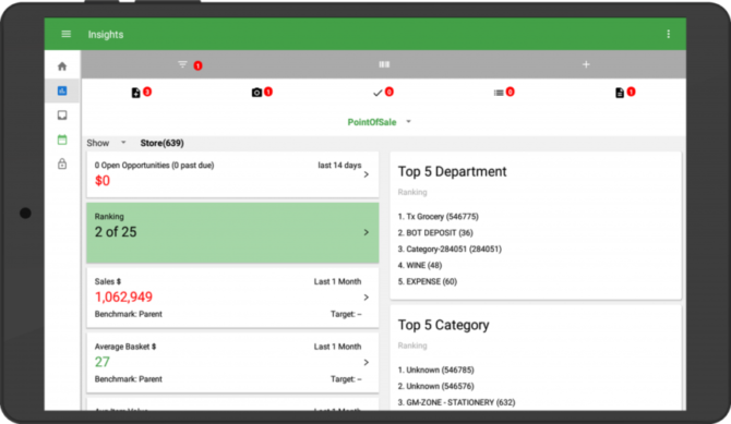 AI for Fraud Detection in Retail - 2 Powerful Use-Cases