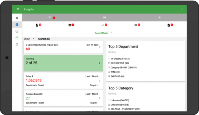 AI for Fraud Detection in Retail - 2 Powerful Use-Cases