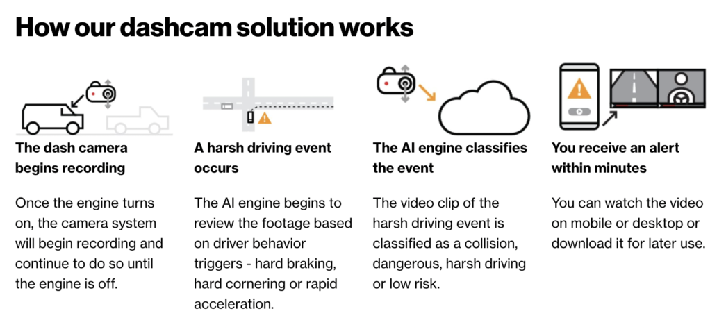 AI at Verizon - Two Use-Cases - Emerj Artificial Intelligence Research