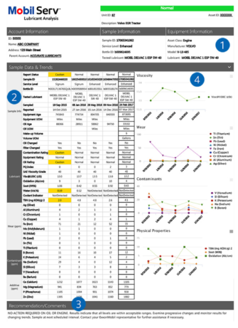 Artificial Intelligence at ExxonMobil - Two Applications at the Largest ...