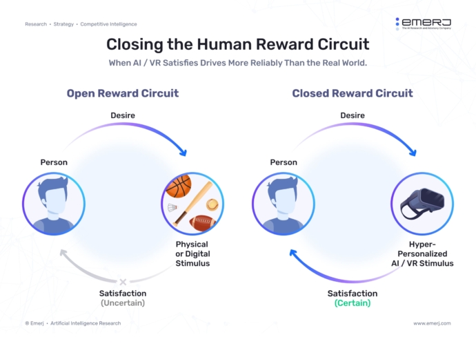 Artificial Intimacy: How AI-Generated Pornography is Changing Society ...