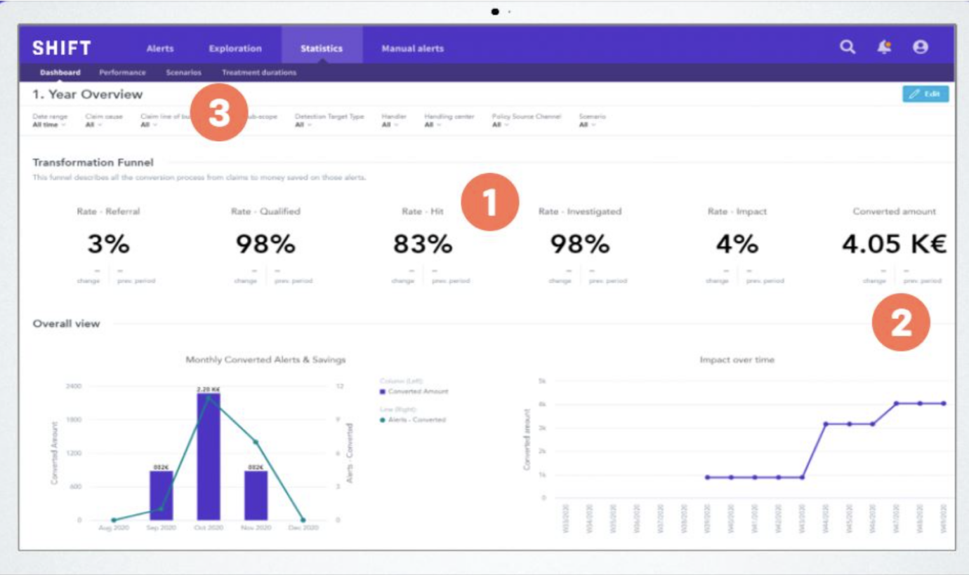 Artificial Intelligence at MetLife - Three Use Cases - Emerj Artificial ...