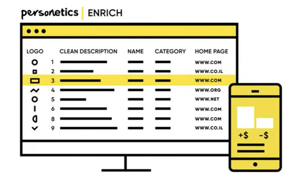 Artificial Intelligence at HSBC - Two Use Cases - Emerj Artificial ...