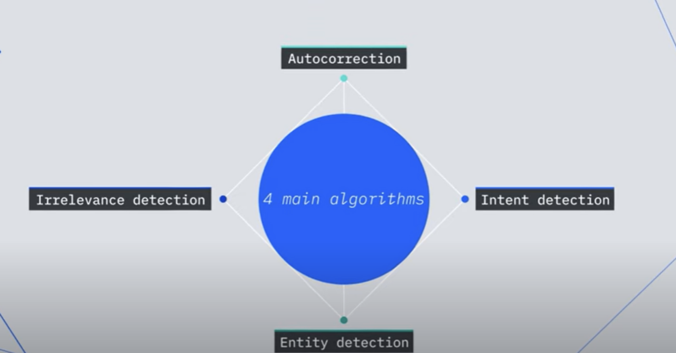 Artificial Intelligence at Cardinal Health - Two Use Cases - Emerj Artificial Intelligence Research