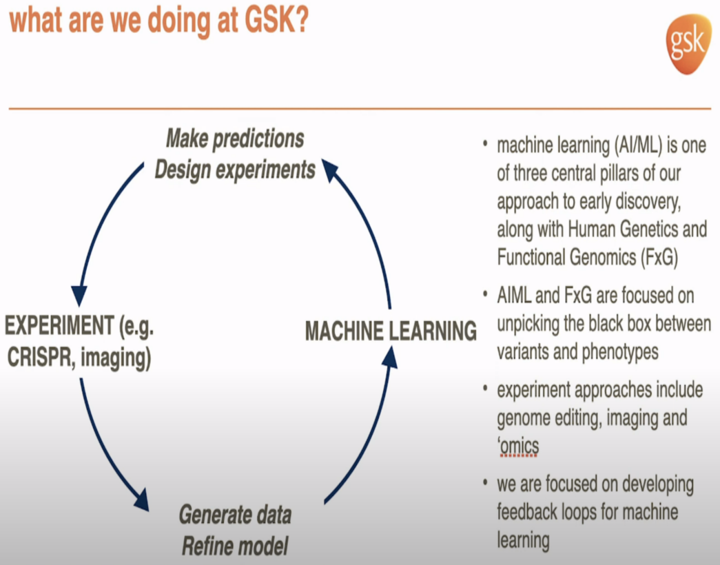 Artificial Intelligence at GSK - Emerj Artificial Intelligence Research