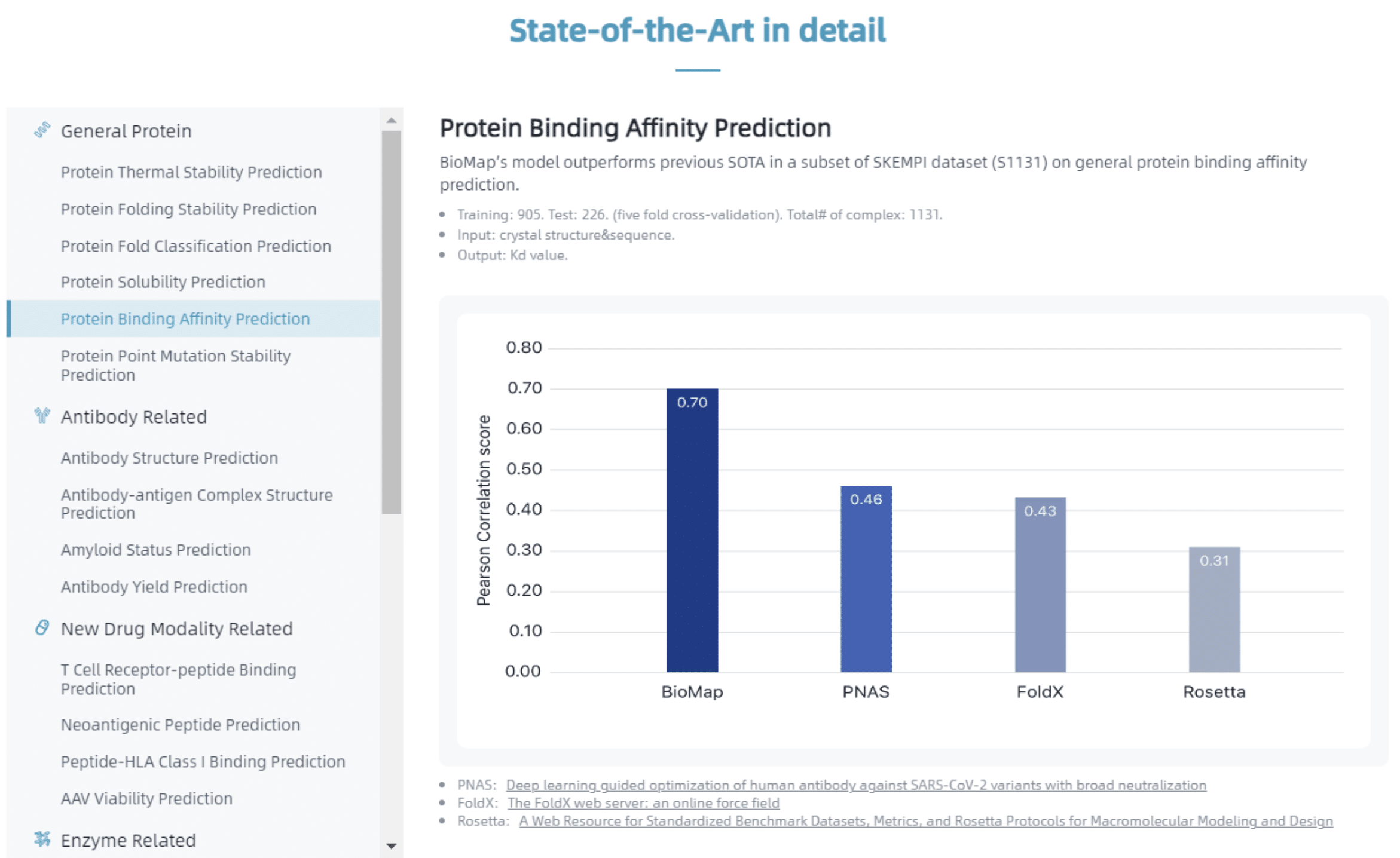 Artificial Intelligence at Sanofi - Emerj Artificial Intelligence Research