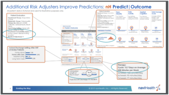 Artificial Intelligence at Humana - Emerj Artificial Intelligence Research