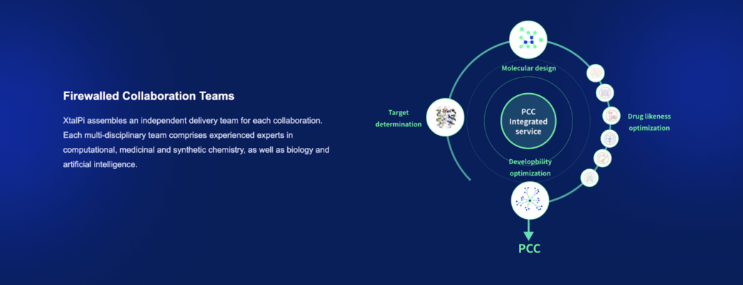 Artificial Intelligence at Lilly - Emerj Artificial Intelligence Research