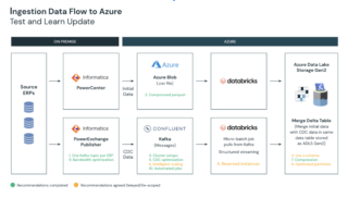 Artificial Intelligence at Johnson & Johnson - Emerj Artificial ...