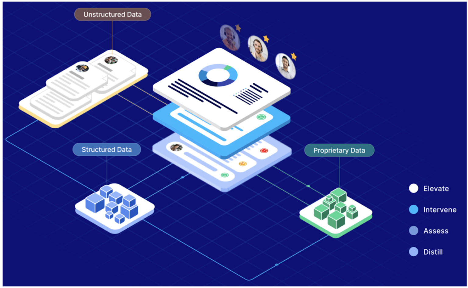 Artificial Intelligence at Prudential - Two Use Cases - Emerj ...