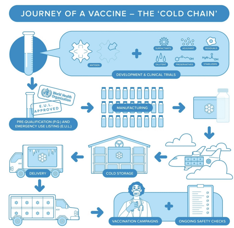 Artificial Intelligence at CVS Health - Emerj Artificial Intelligence ...