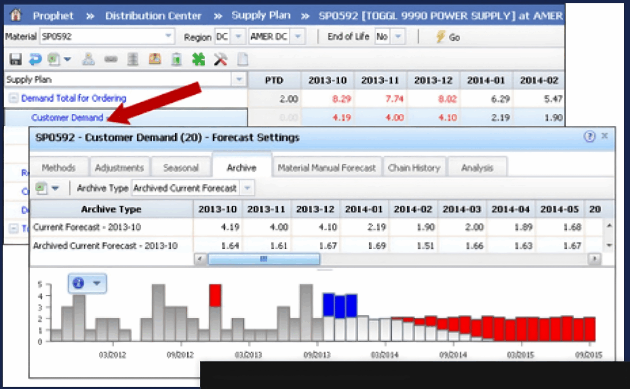 Artificial Intelligence at Roche Diagnostics - Emerj Artificial Intelligence Research